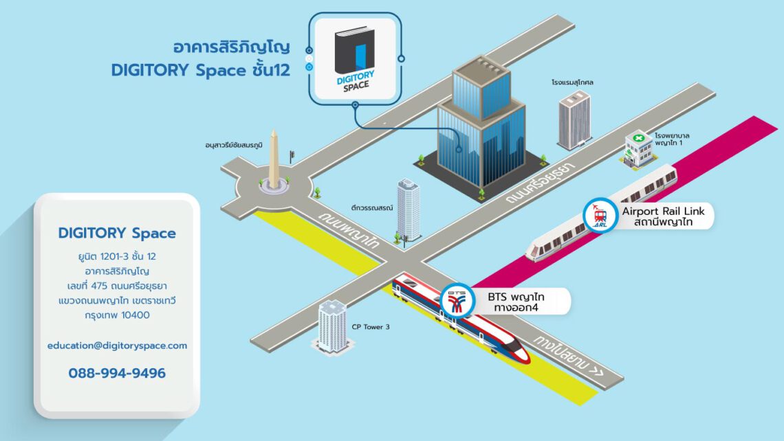 Meeting Room – DIGITORY Space