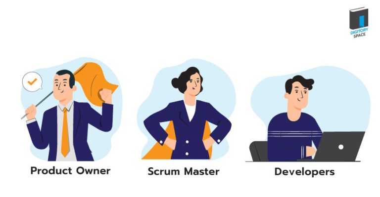 Scrum คืออะไร ช่วยในการทำงานได้อย่างไร – DIGITORY Space